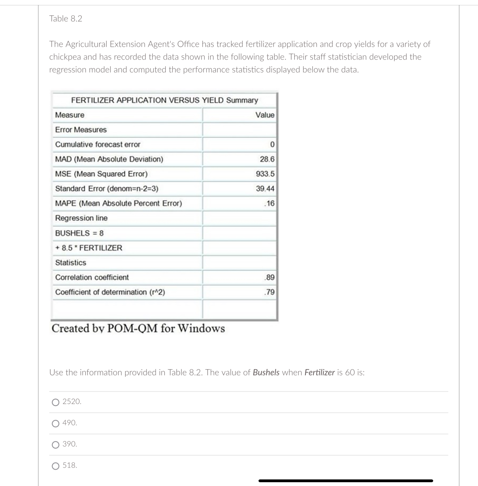 Solved Table 8.2The Agricultural Extension Agent's Office | Chegg.com