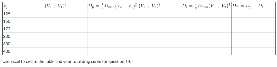 DetailsThe problems you will solve are similar to | Chegg.com