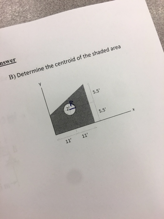 Solved Determine the centroid of the shaded area | Chegg.com