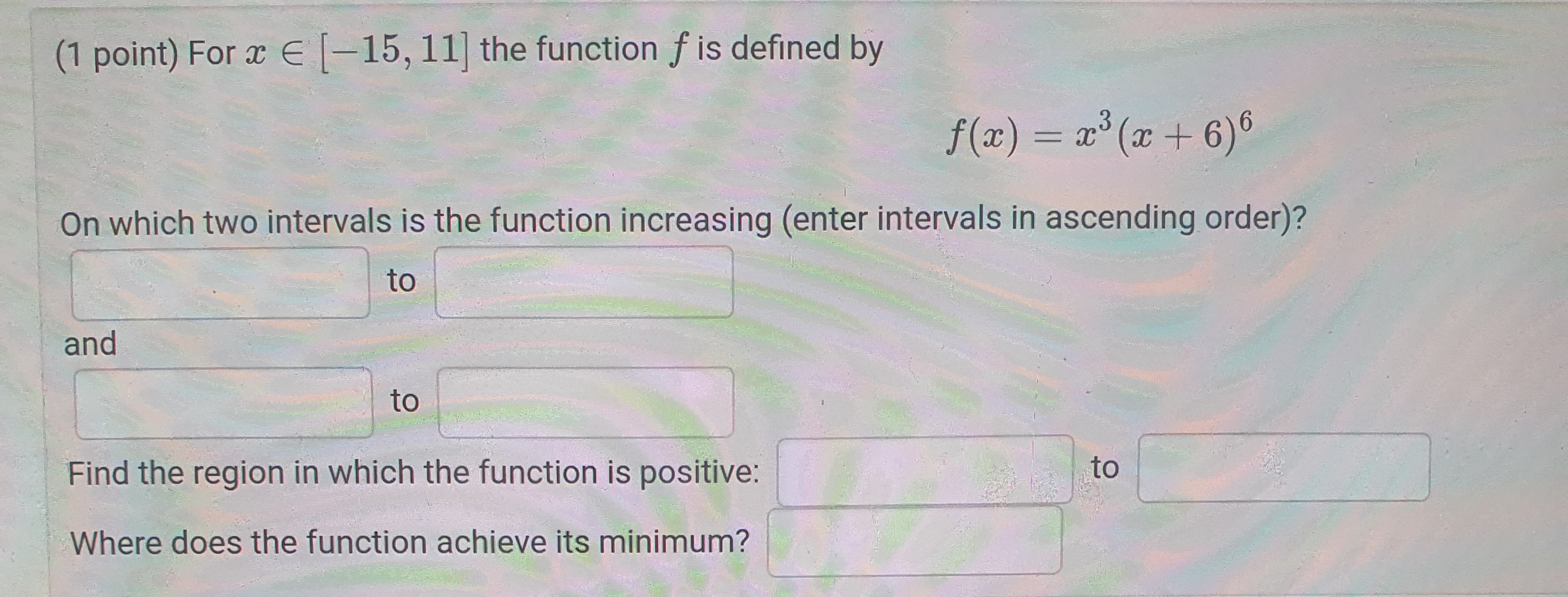 Solved (1 point) For x in[-15,11] the function f is defined | Chegg.com