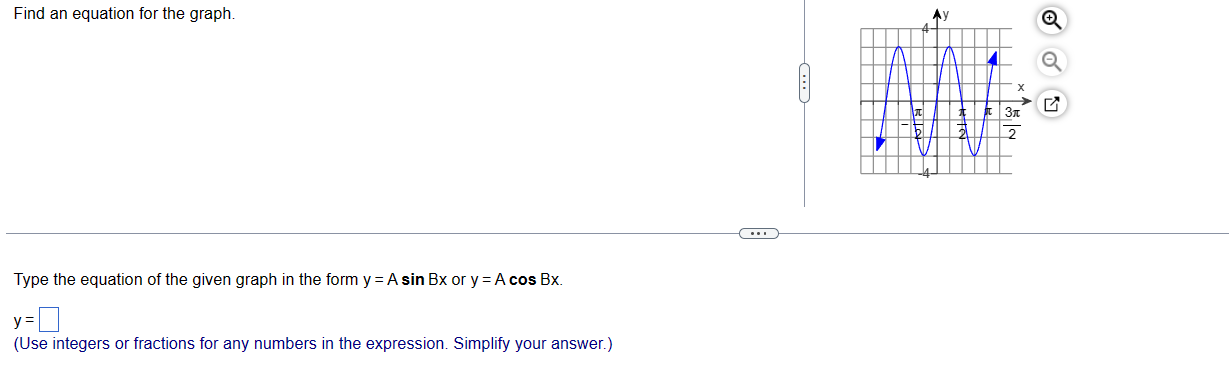 Solved Find an equation for the graph. Type the equation of | Chegg.com