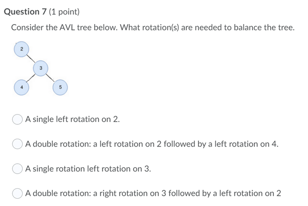 Solved Question 7 (1 point) Consider the AVL tree below. | Chegg.com
