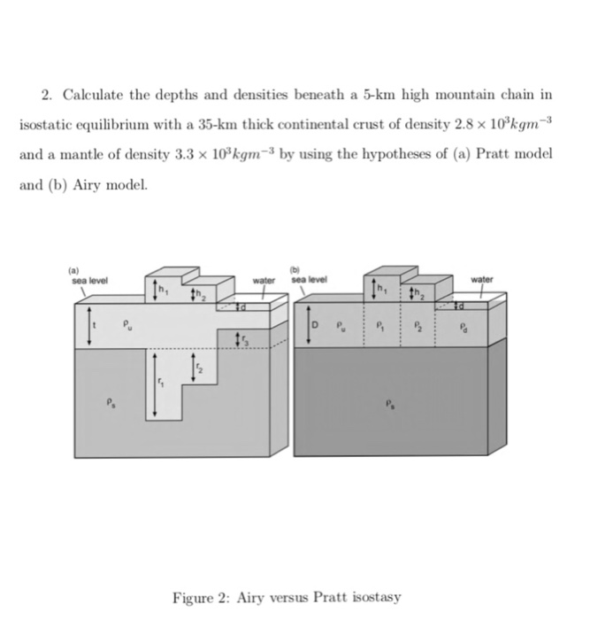 Solved 2. Calculate the depths and densities beneath a 5-km | Chegg.com
