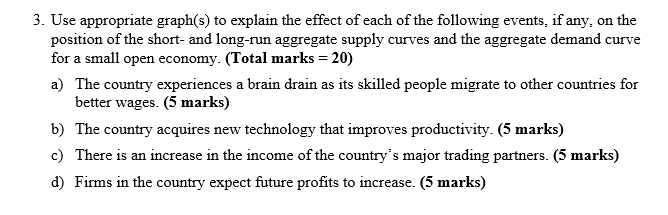 Solved 3. Use appropriate graph(s) to explain the effect of | Chegg.com