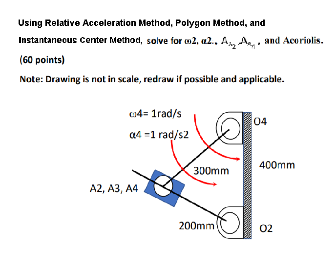 Solved Using Relative Acceleration Method Polygon Method