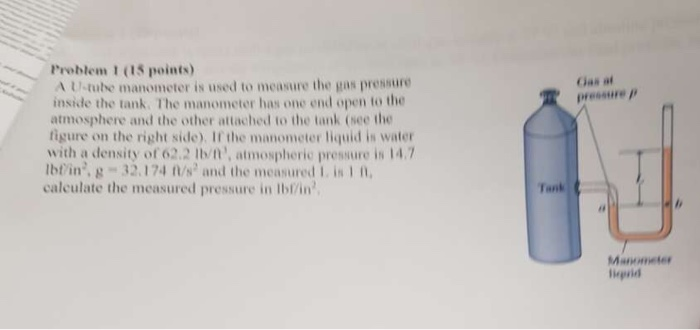 Solved Problem 1 (15 points) A U-tube manometer is used to | Chegg.com