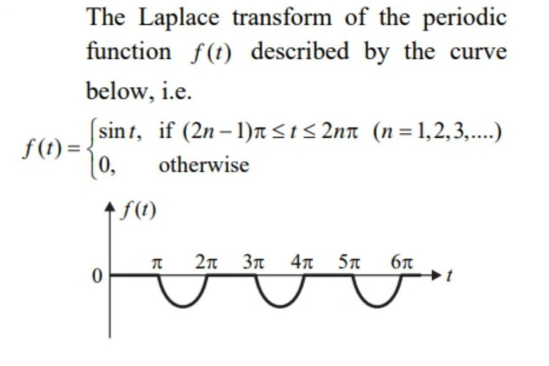 Solved The Laplace transform of the periodic function f(t) | Chegg.com