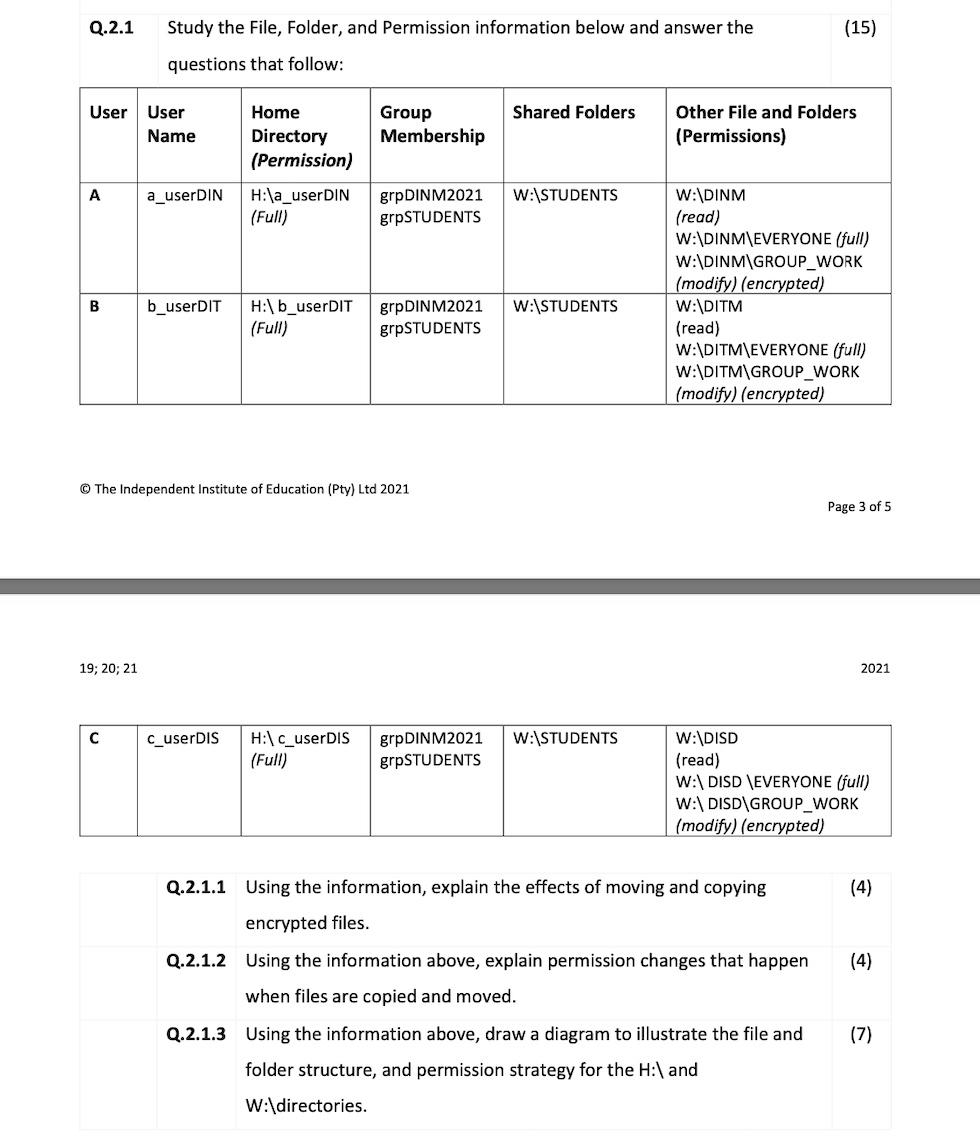 Q.2.1 Study the File, Folder, and Permission | Chegg.com