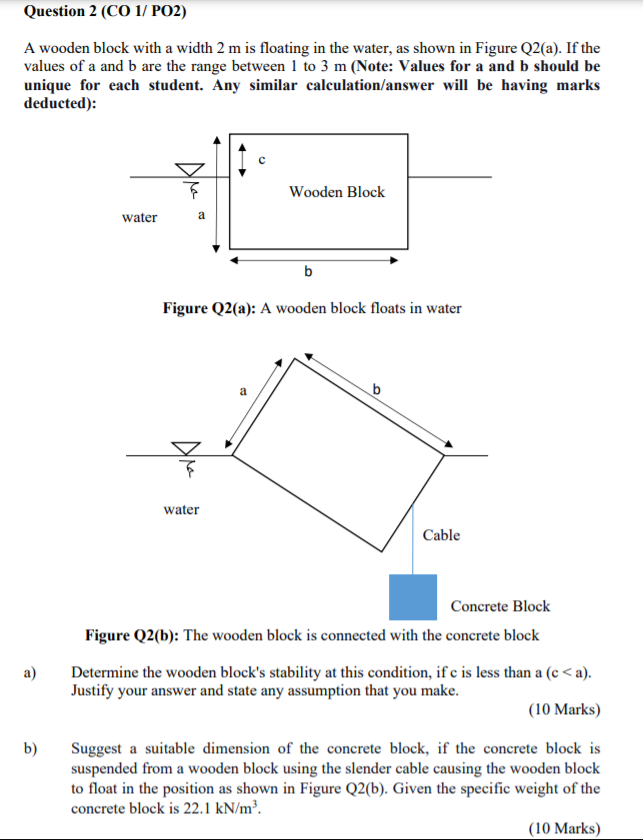 Solved A wooden block with a width 2 m is floating in the | Chegg.com