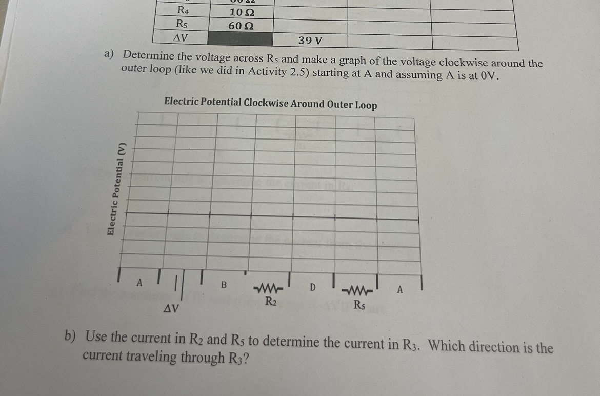 Solved 3. We want to complete the R- Δ VIP chart for the | Chegg.com