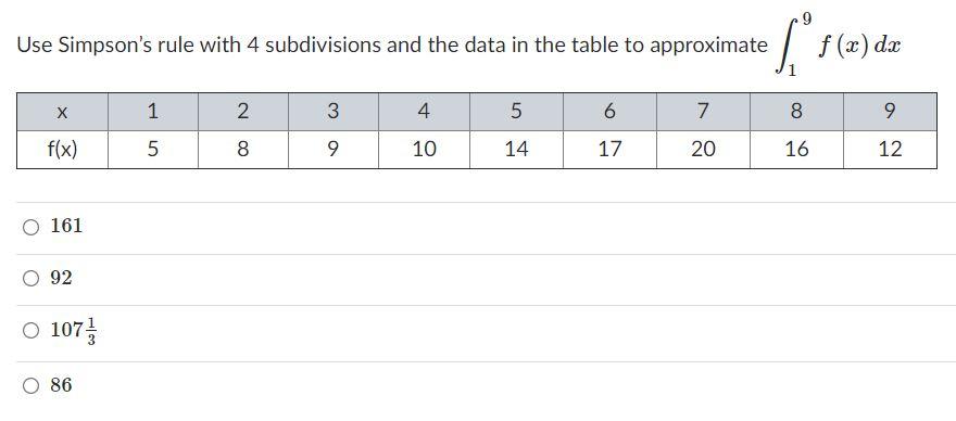 Solved Use Simpson's rule with 4 subdivisions and the data | Chegg.com