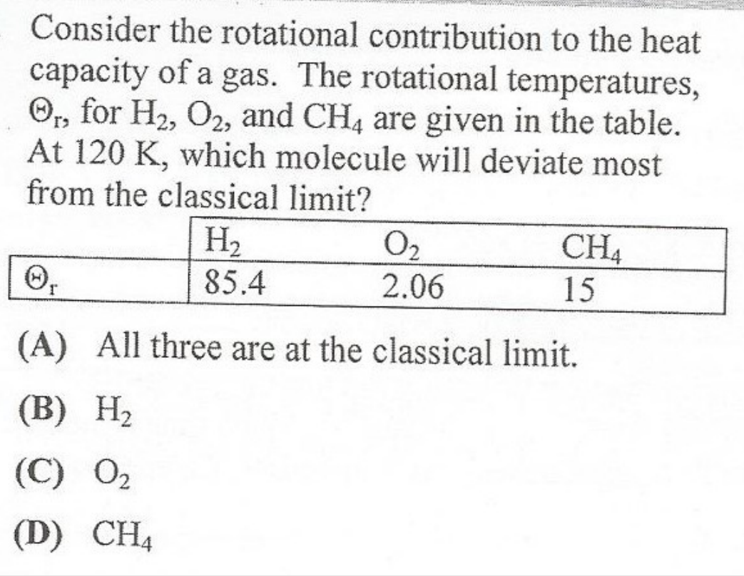 Solved Consider the rotational contribution to the heat | Chegg.com