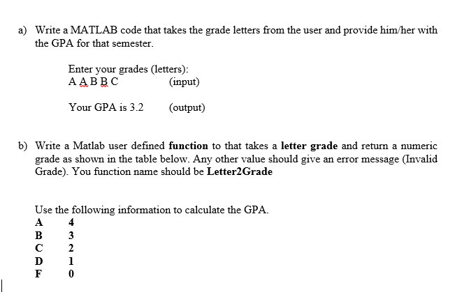 Solved a) Write a MATLAB code that takes the grade letters | Chegg.com