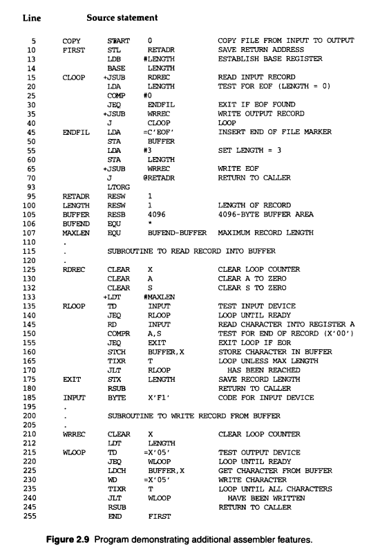 Solved Questions 17-19 reference the figures 2.9 and 2.10. | Chegg.com