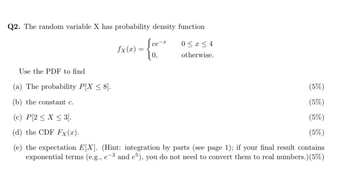 Solved Q2. The random variable X has probability density | Chegg.com