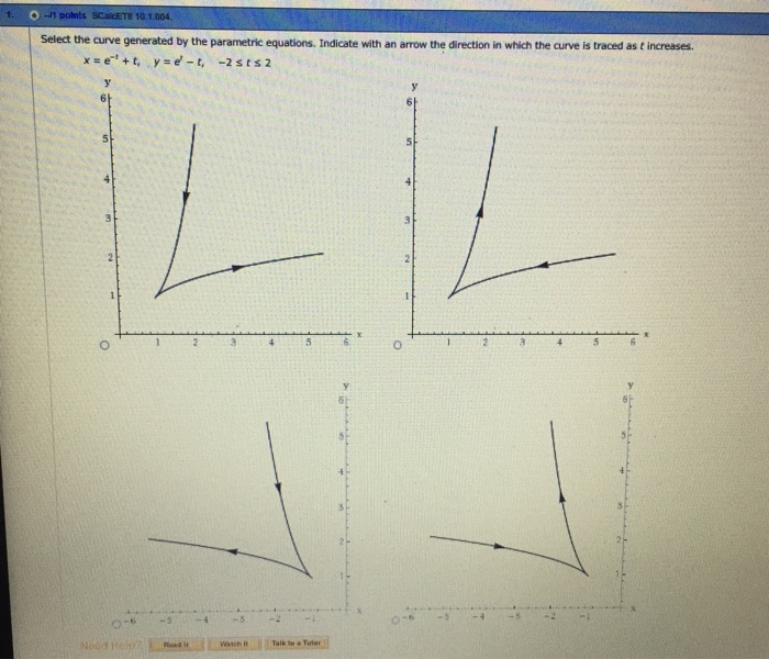 Solved Select The Curve Generated By The Parametric