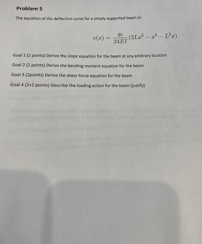 Solved Problem 5 The equation of the deflection curve for a | Chegg.com