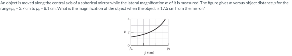 Solved An object is moved along the central axis of a | Chegg.com