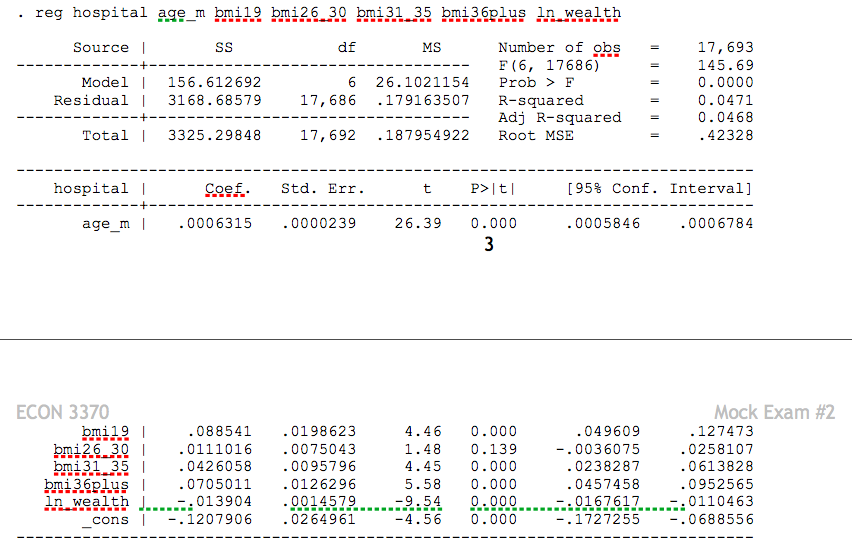 Solved Question 5: You are estimating linear probability | Chegg.com