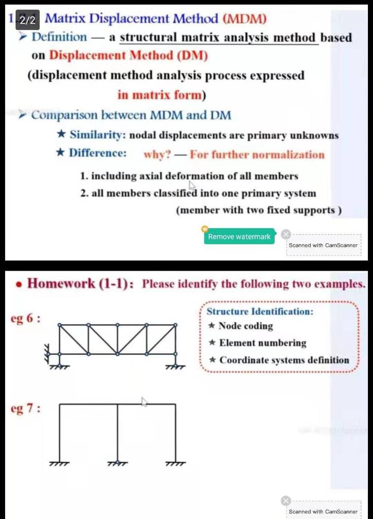 Solved 2/2 Matrix Displacement Method (MDM) Definition — a | Chegg.com