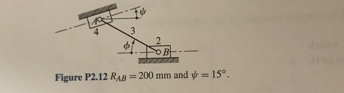 Solved 2.12 The double-slider linkage is driven by moving | Chegg.com