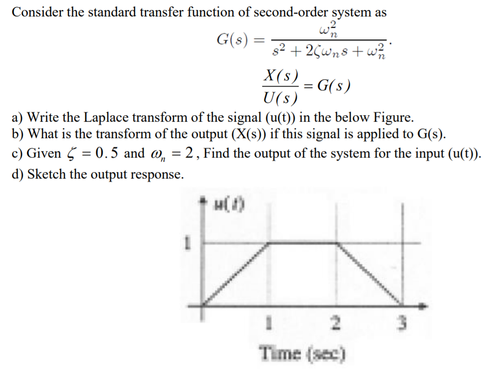 Solved Consider the standard transfer function of | Chegg.com