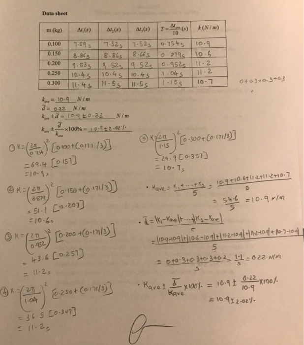 Solved Please Answer The Underline Question And The 