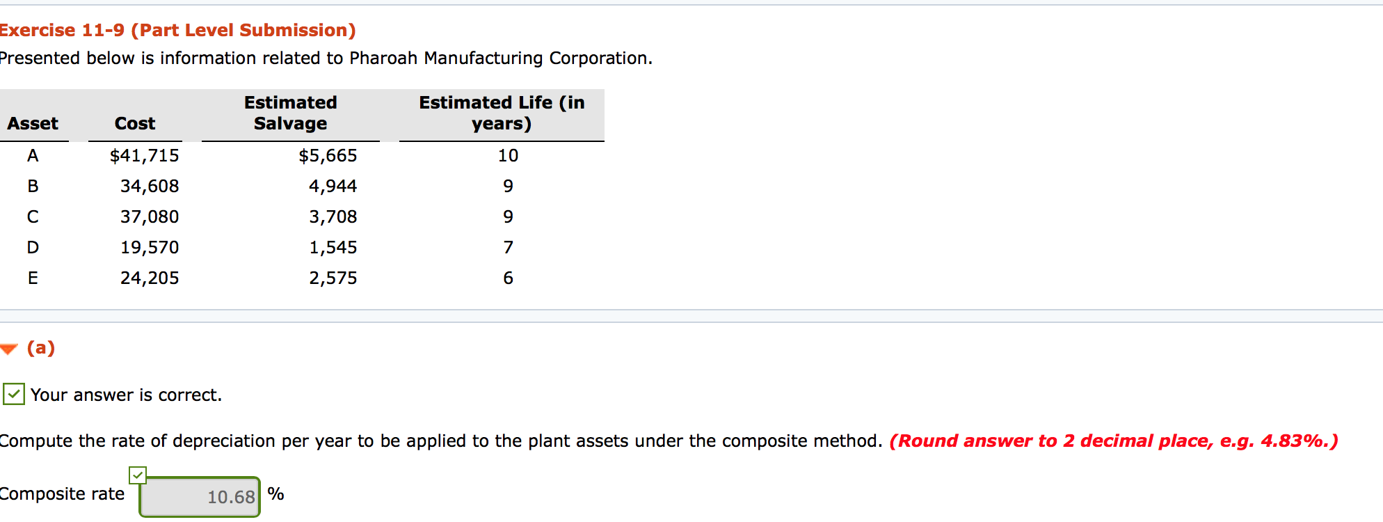 Solved Exercise 11-9 (Part Level Submission) Presented below | Chegg.com