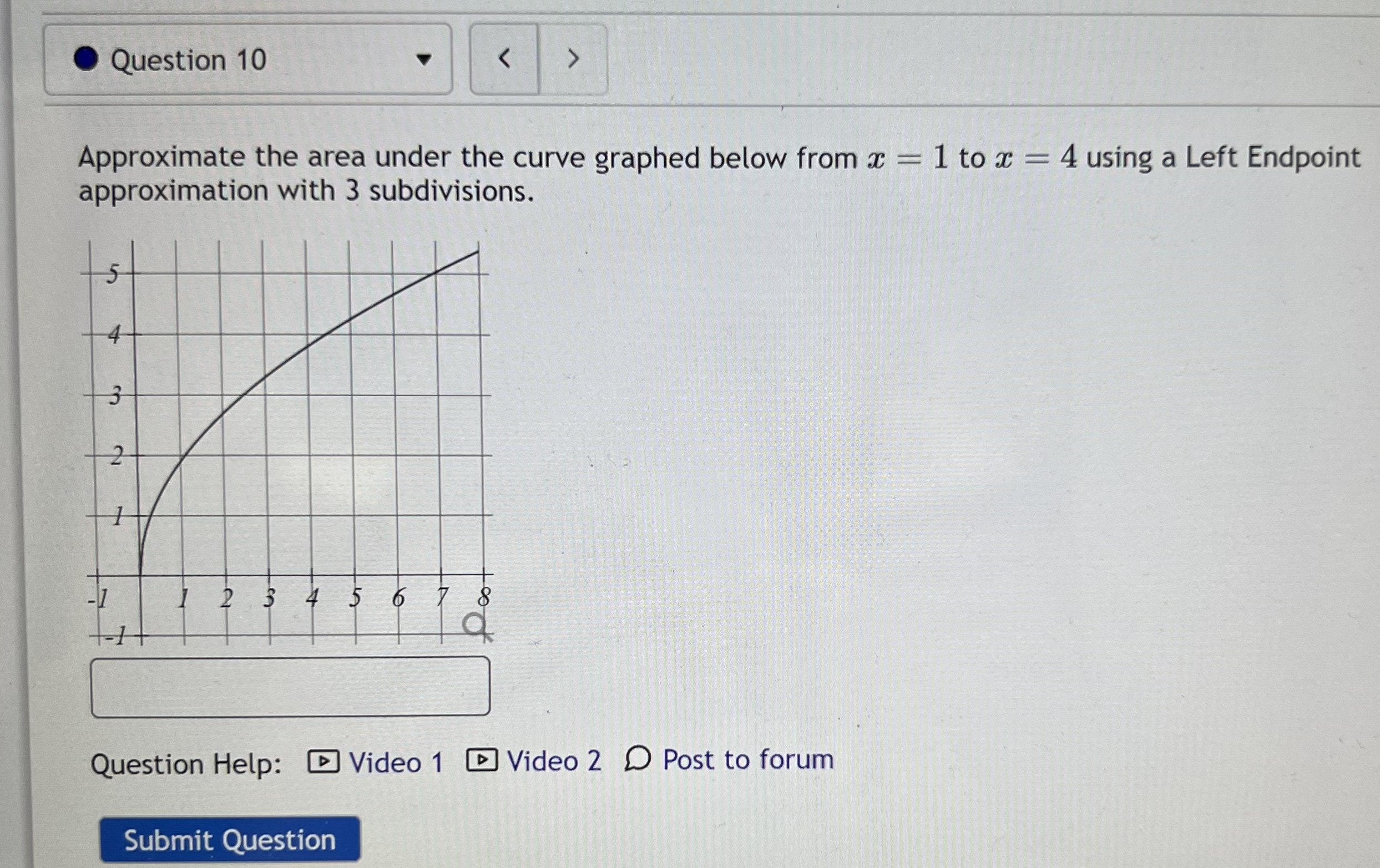 Solved Approximate The Area Under The Curve Graphed Below