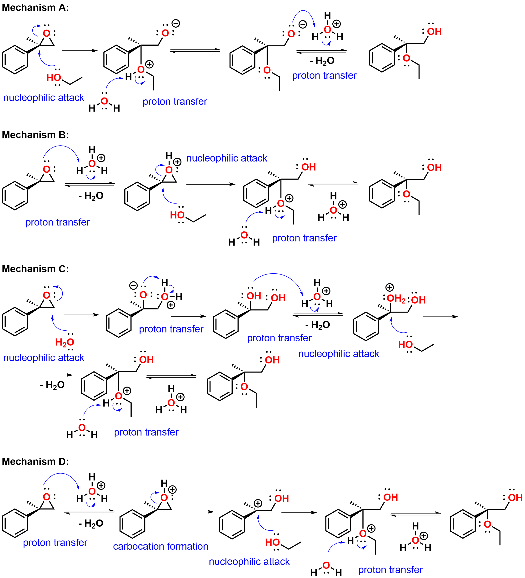Solved Mechanism A: proton transfer nucleophilic attack | Chegg.com