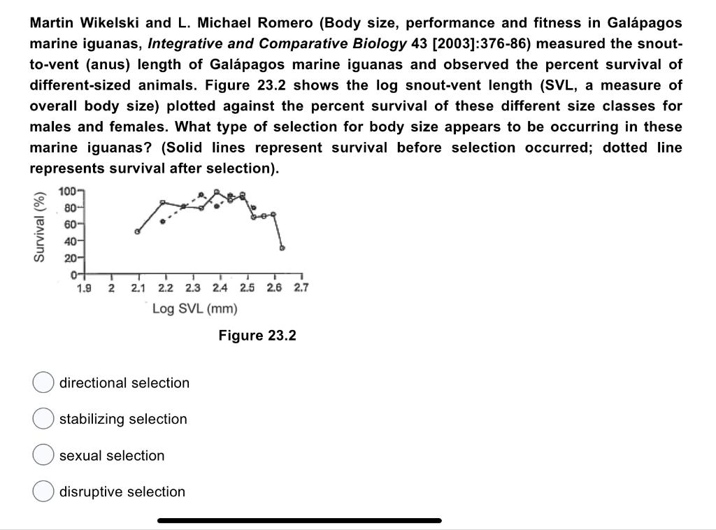 Solved Martin Wikelski and L. Michael Romero (Body size, | Chegg.com