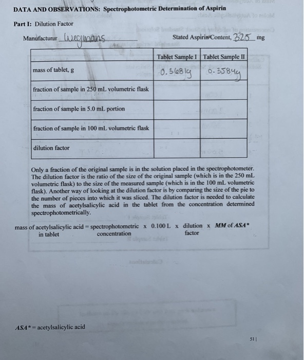 Solved EXPERIMENT #5 DETERMINATION OF ASPIRIN Part 1. Obtain | Chegg.com