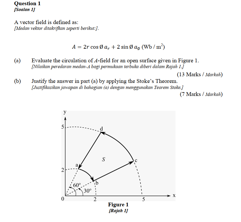 Solved Question 1 [Soalan 1] A vector field is defined as: | Chegg.com