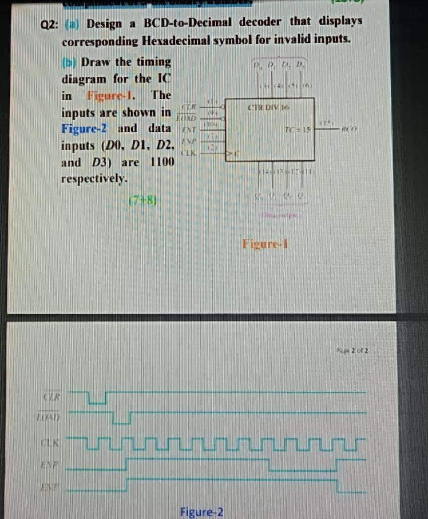 Solved 16 CIR DIV16 Q2: (a) Design a BCD-to-Decimal decoder | Chegg.com
