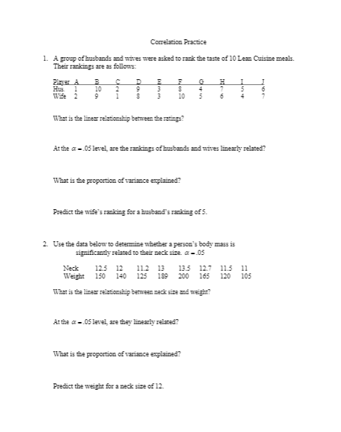 Solved Correlation Practice 1. A group of husbands and wives | Chegg.com