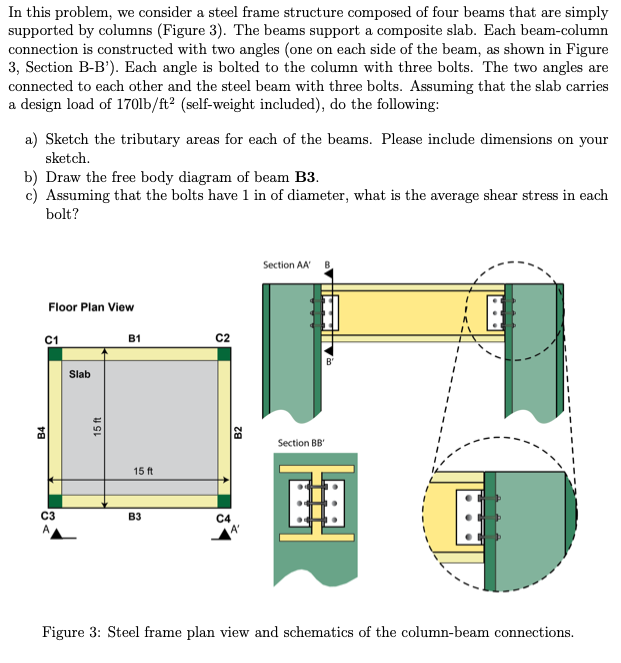 In this problem, we consider a steel frame structure | Chegg.com