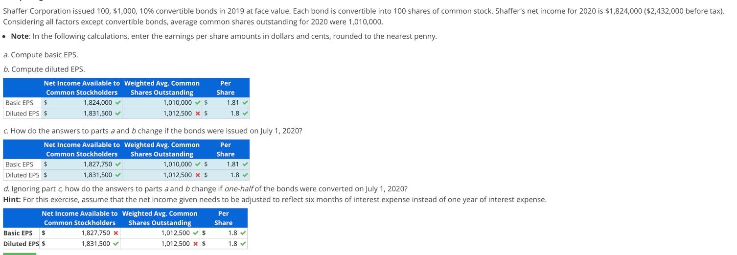 Solved Shaffer Corporation issued 100, $1,000, 10% | Chegg.com