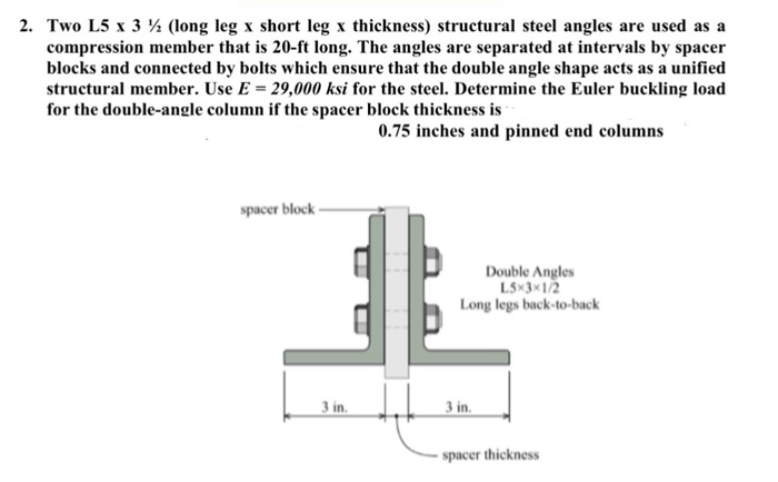 Solved 2. Two L5 x 3 ½ (long leg x short leg x thickness) | Chegg.com