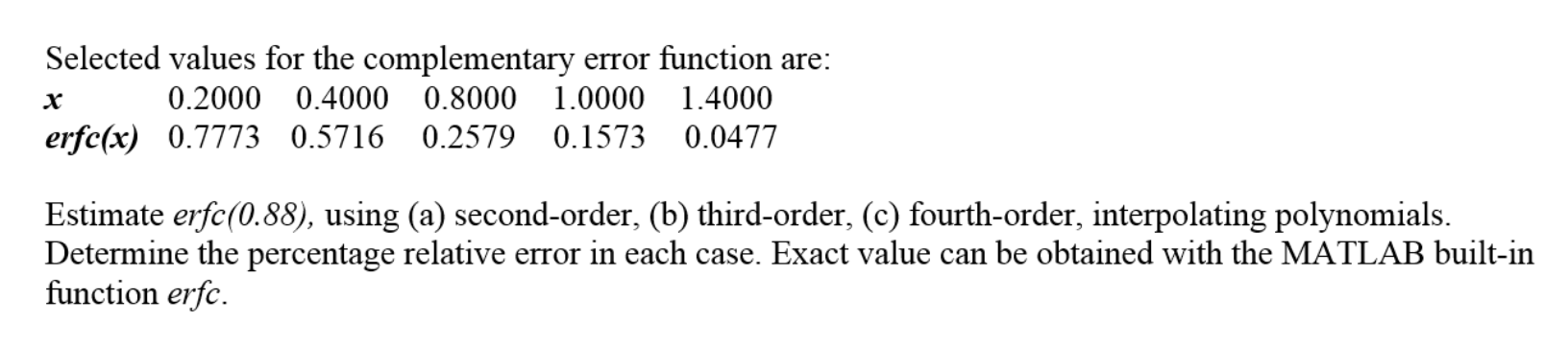 Solved Selected values for the complementary error function | Chegg.com