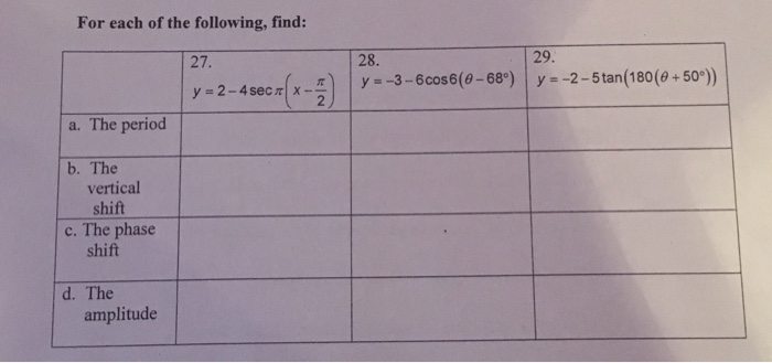 Solved For each of the following, find: | Chegg.com