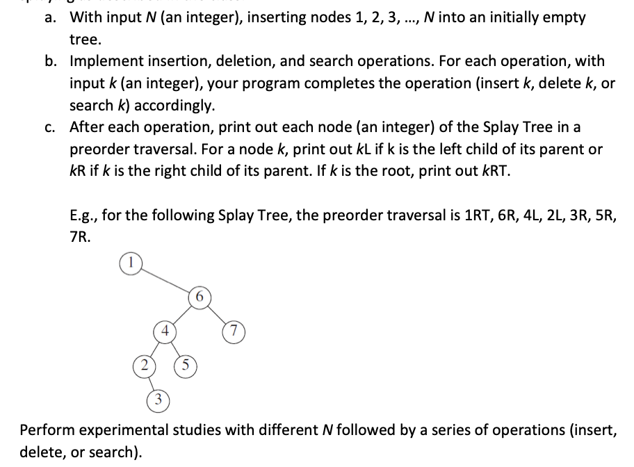 Solved Write a working Java program to implement a Splay | Chegg.com