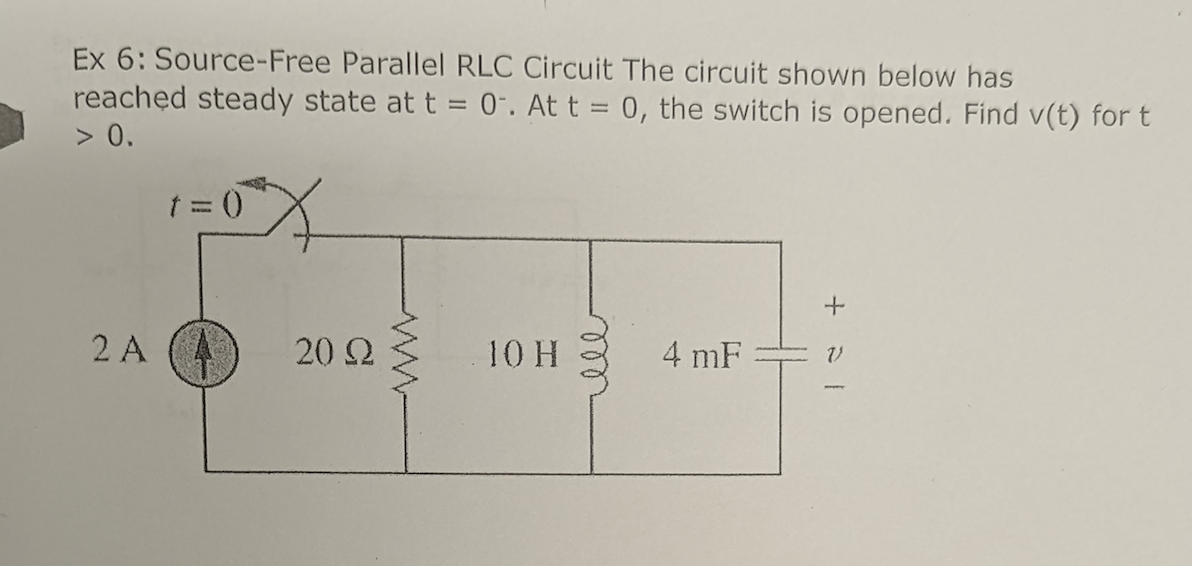 Solved Ex 6: Source-Free Parallel RLC Circuit The circuit | Chegg.com