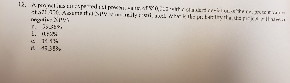 Solved 12. A project has an expected net present value of | Chegg.com