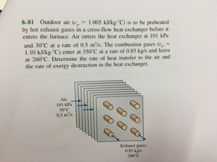 Solved 8-81 Outdoor air (cr = 1.005 kJ/kg·°C) is to be | Chegg.com