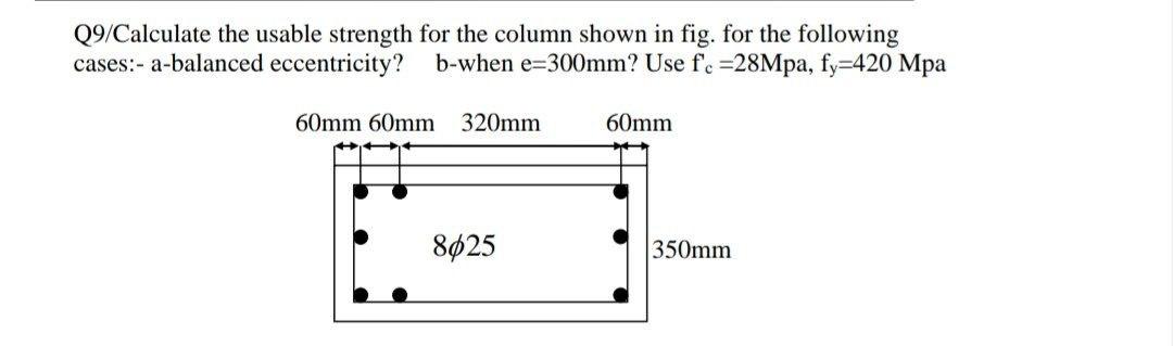 Solved Q9/Calculate the usable strength for the column shown | Chegg.com