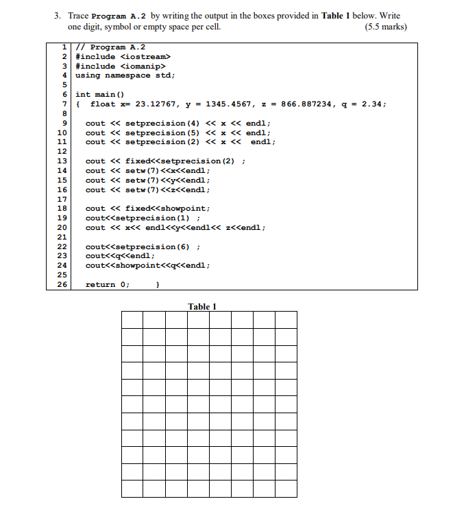Solved 3 Trace Program A2 By Writing The Output In The 