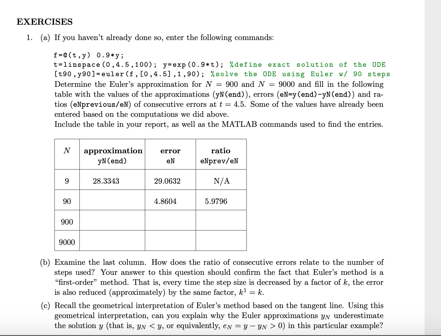 EXERCISES 1. (a) If you haven't already done so, | Chegg.com