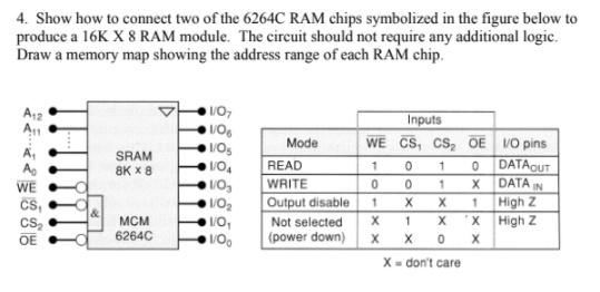 Solved 4. Show how to connect two of the 6264C RAM chips | Chegg.com