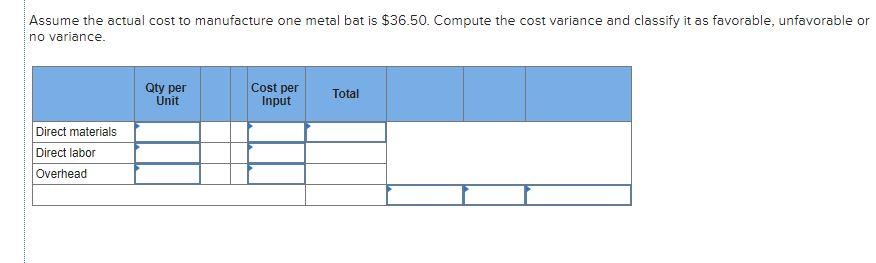Solved BatCo makes metal baseball bats. Each bat requires | Chegg.com