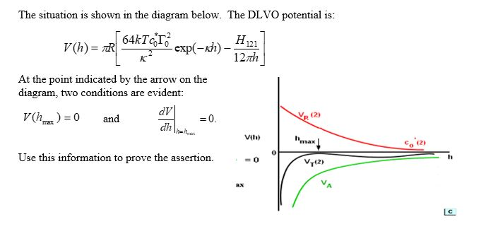 According to the DLVO theory, the distance of | Chegg.com
